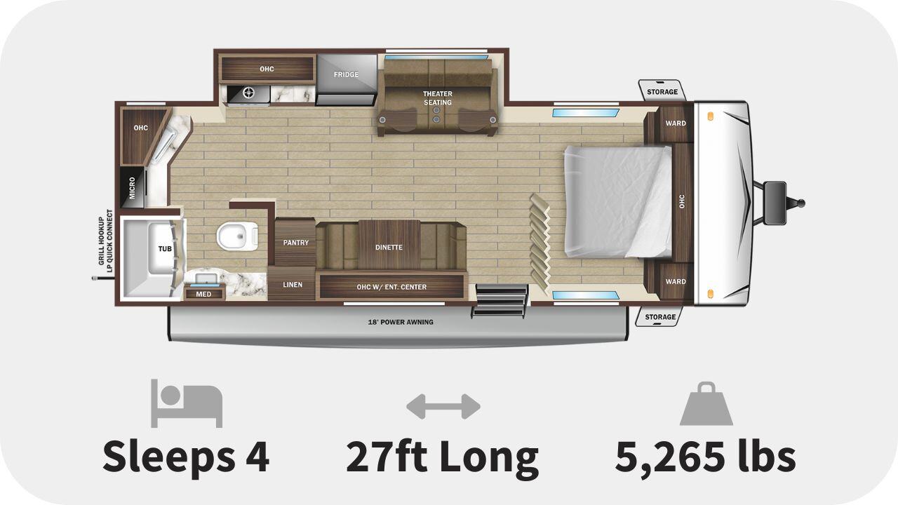 Go Play Travel Trailers - Great Quality, Low Price